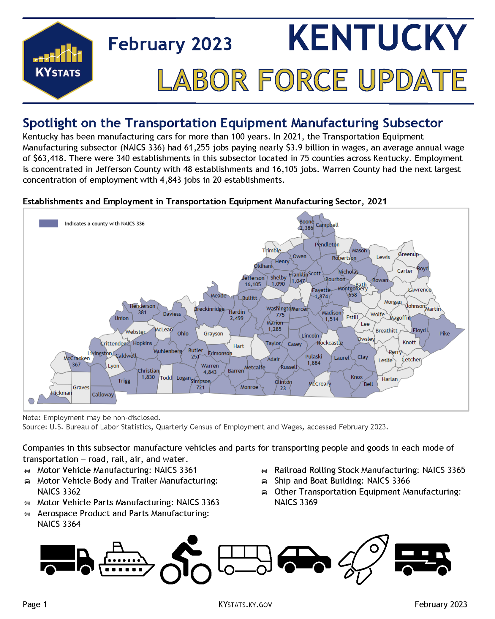 Labor Market Information Report Library - KYSTATS